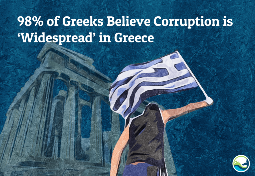 UNISHKA | 98% of Greeks Believe Corruption is ‘Widespread’ in Greece ...